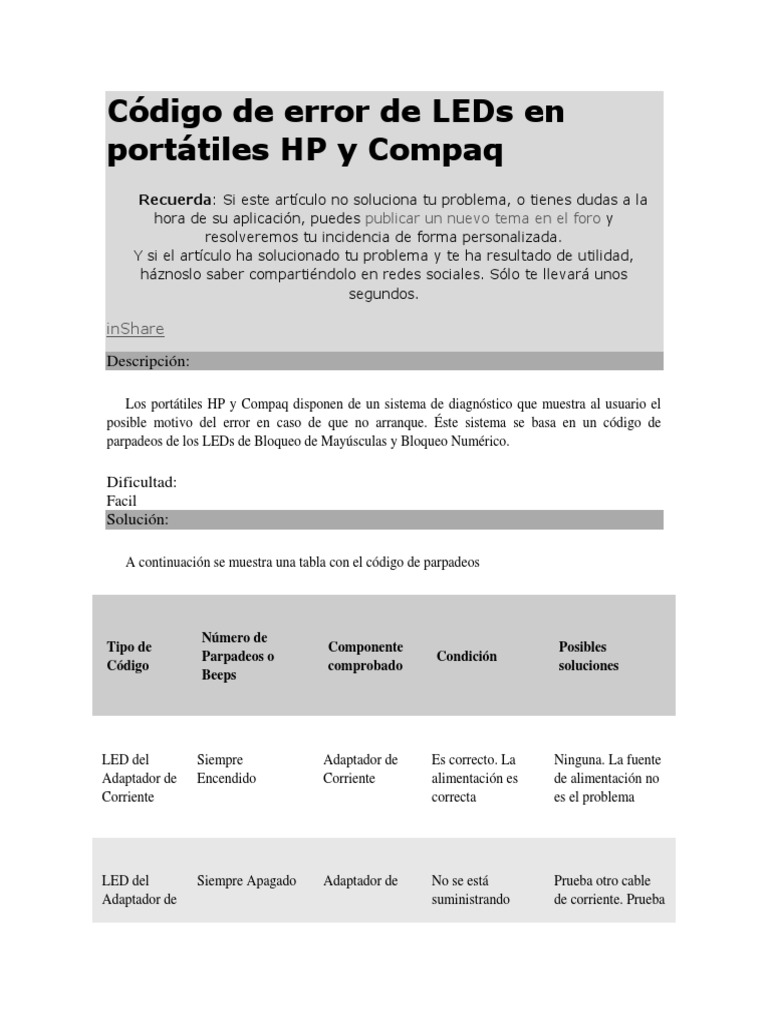 Código de Error de LEDs en Portátiles HP y Compaq | PDF