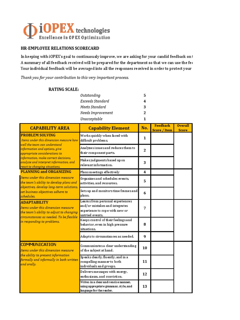 Hr-Employee Relations Scorecard: Capability Area Capability Element ...