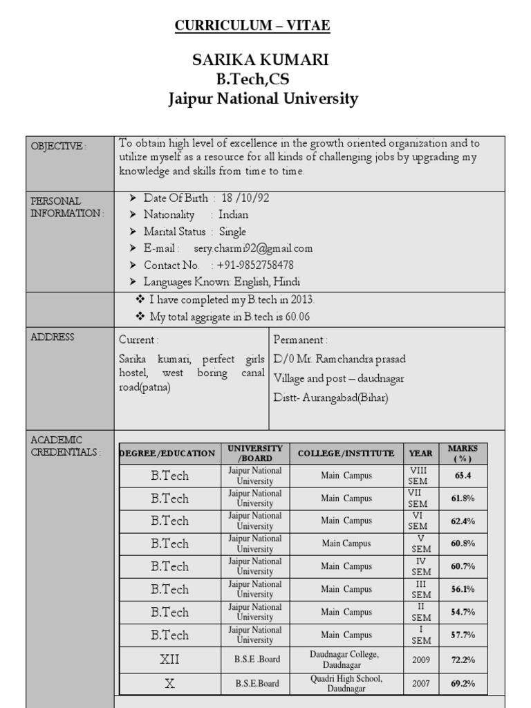 Sar Resume | PDF | Science | Science And Technology