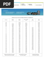 SWG To MM Chart PDF | PDF