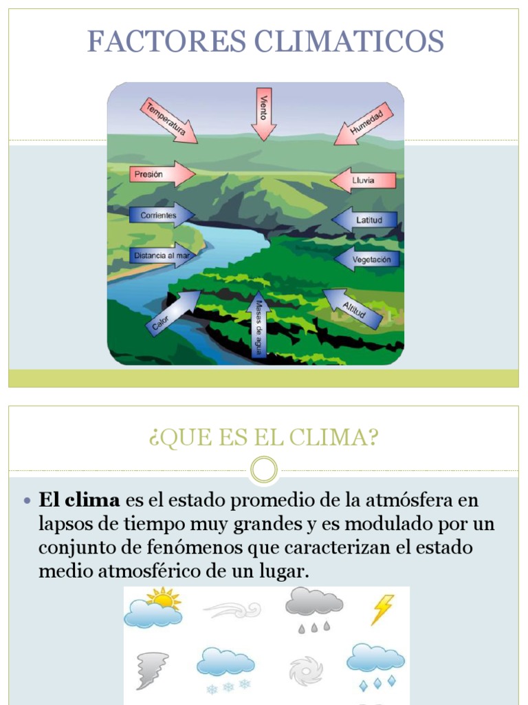 Factores Climaticos | PDF | Clima | Tierra