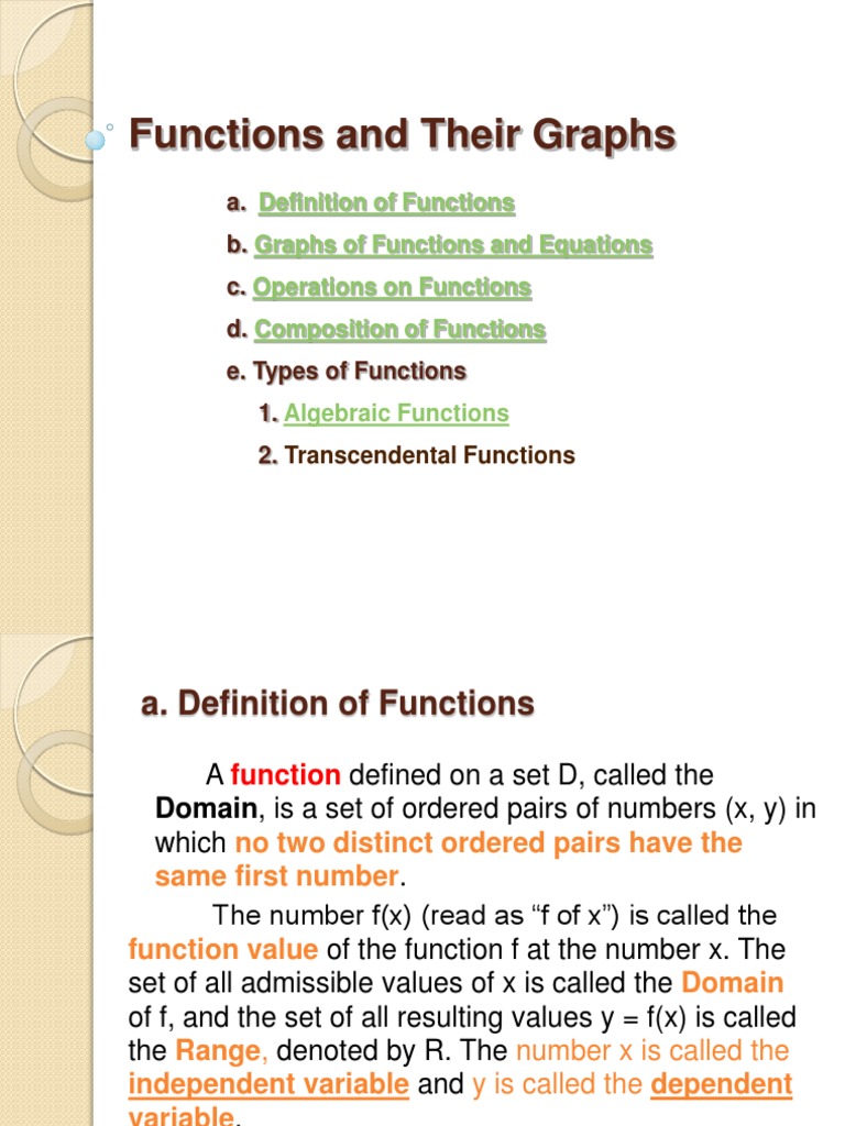 Functions Graphs Limits To Derivatives | PDF | Function (Mathematics) | Polynomial