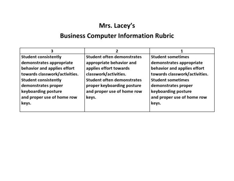 Business Computer Skills Rubric | PDF | Career & Growth | Language Arts ...
