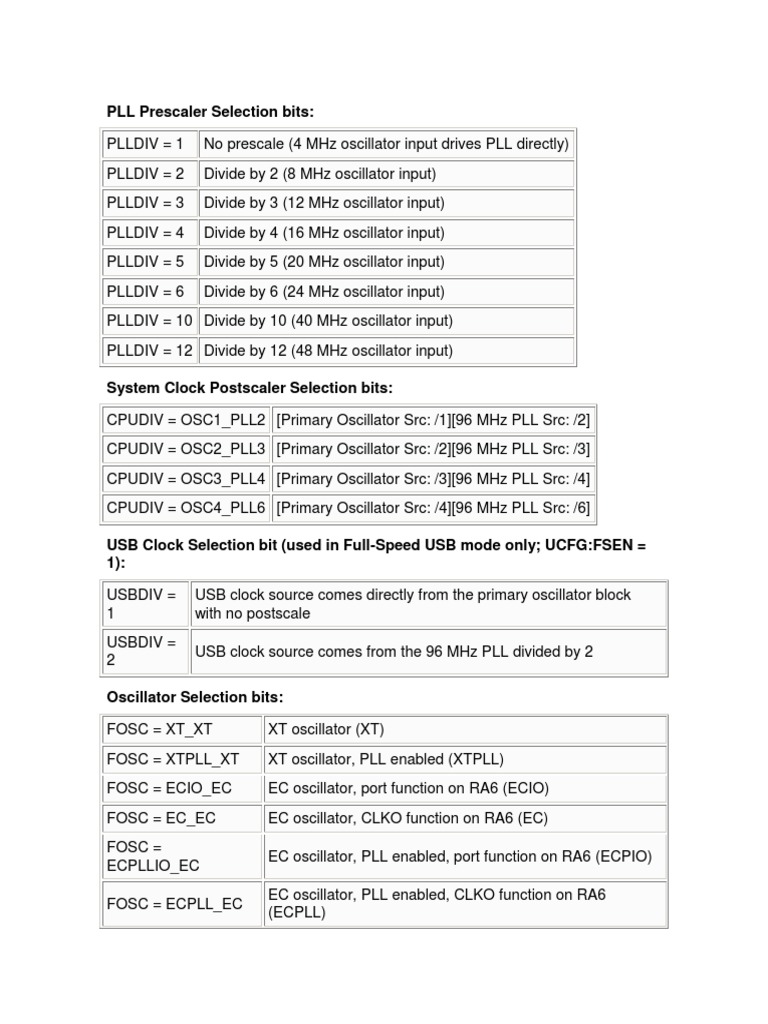 PLL Prescaler Selection Bits | PDF | Microcontroller | Computer ...