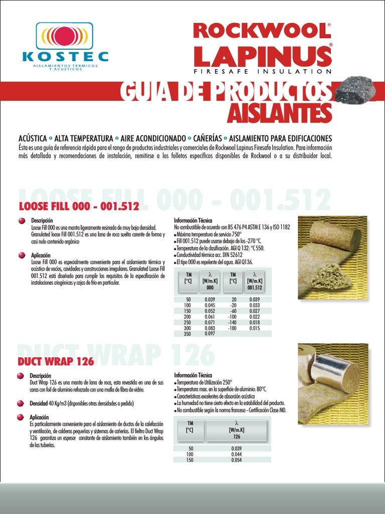 Guia Lapinus | PDF | Aislamiento térmico | Aluminio