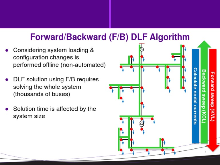 Load Flow | PDF