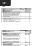 List OF API Standards Commonly Used in Oil & Gas | PDF | Computers