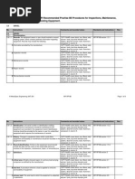 API RP 4G Cat. III & IV Inspection | PDF | Nondestructive Testing ...