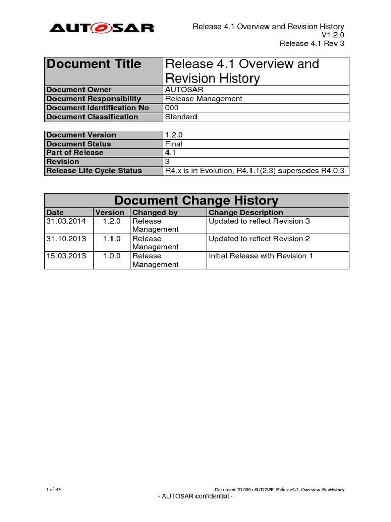 AUTOSAR TR ReleaseOverviewAndRevHistory | PDF | Specification ...