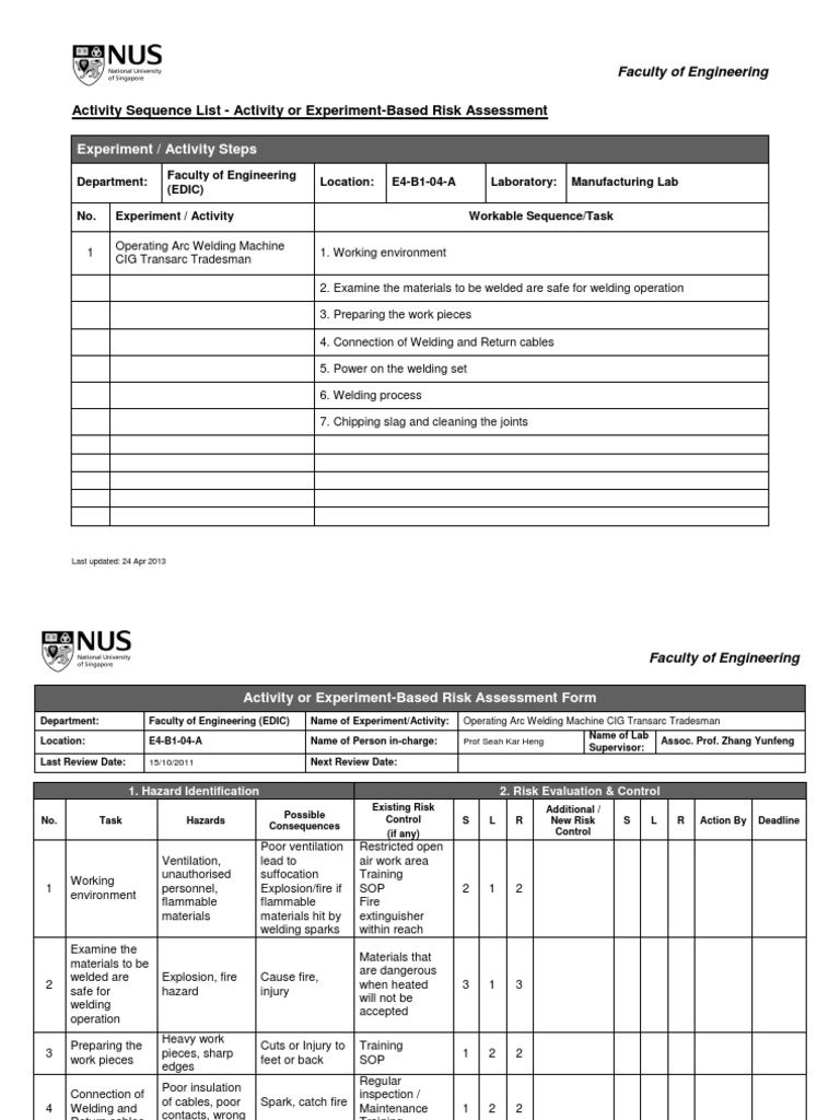 RA Form Arc Welding | Risk | Personal Protective Equipment