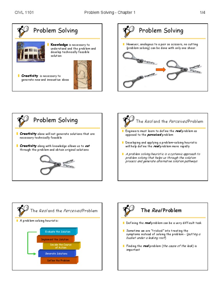 Strategies For Creative PROBLEM SOLVING | PDF | Brainstorming | Oil Spill