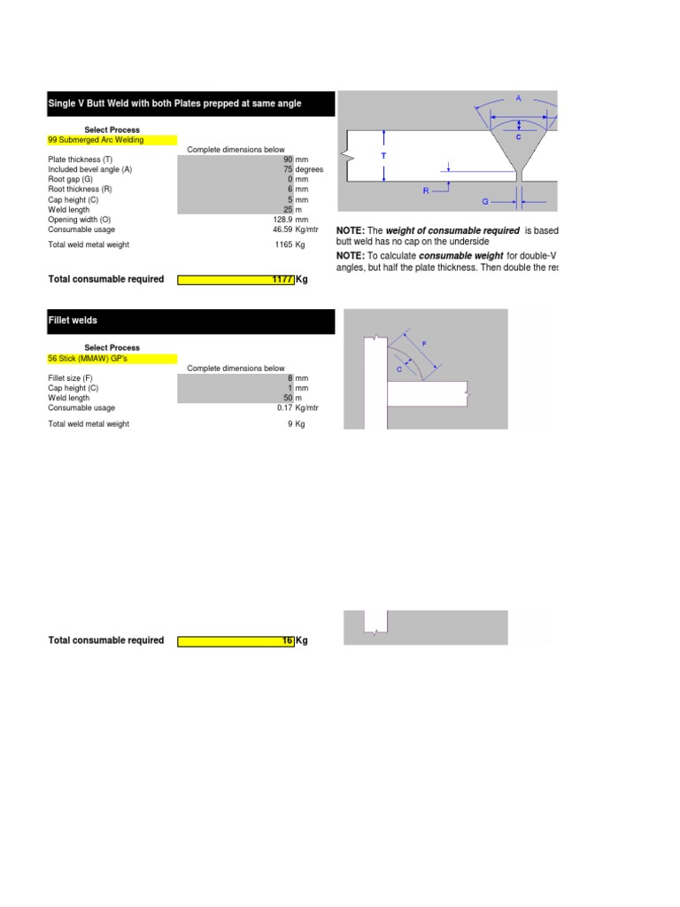 Weld Consumable Calculator | PDF