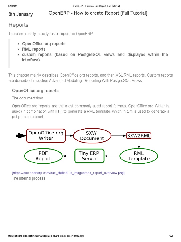 OpenERP - How To Create Report (Full Tutorial) | PDF | Xml | Portable ...