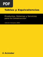 Catalogo Tablas y Equivalencias - Acindar | PDF | Materiales de ...