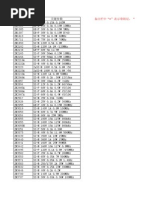 EI Transformer Core Size Chart | PDF | Electrical Engineering ...