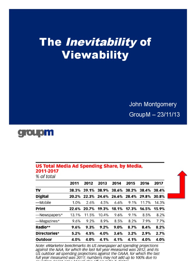 Viewability's Impact on Digital Media | PDF | Advertising | Marketing