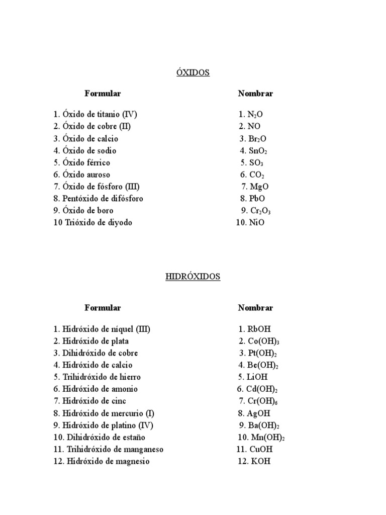 Ejercicios de Nomenclatura 1 - Óxidos e Hidróxidos | PDF