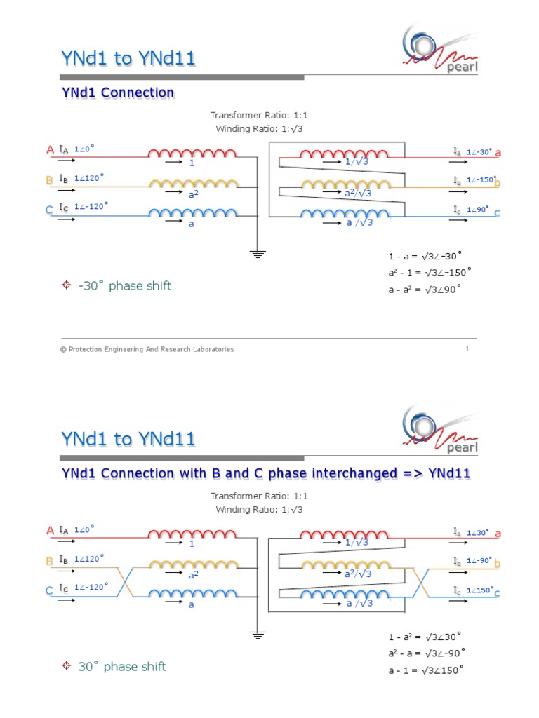 YNd1 Transformer Vector Group Analysis | PDF