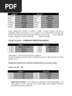 Primjer Izjave | PDF