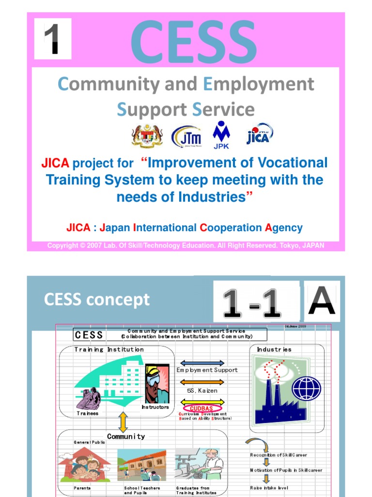 Material For CUDBAS Introduction Nota CUDBAS PDF | PDF | Curriculum ...