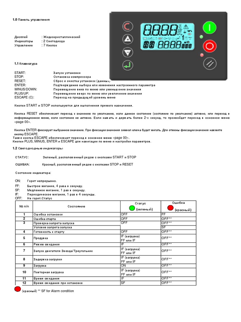 Airmaster s1 Manual | PDF