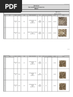 Ram Concept Tutorial | PDF | Computing And Information Technology