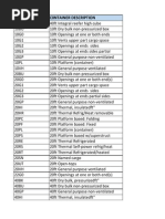 ISO Shipping Container Size Codes | PDF | Supply Chain Management | Tools
