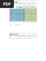 AAC Bull Conductor Specifications | PDF | Electrical Conductor | Wire