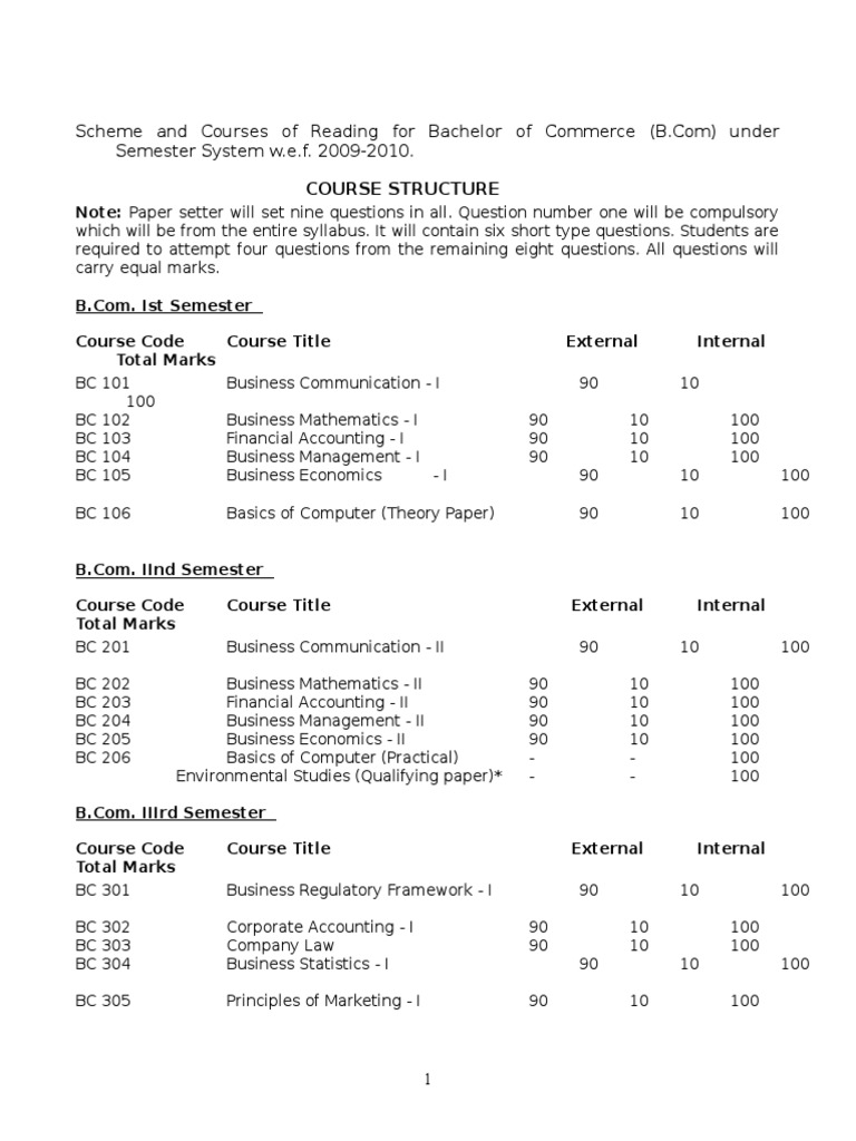 Bcom Syllabus | PDF | Matrix (Mathematics) | Economies