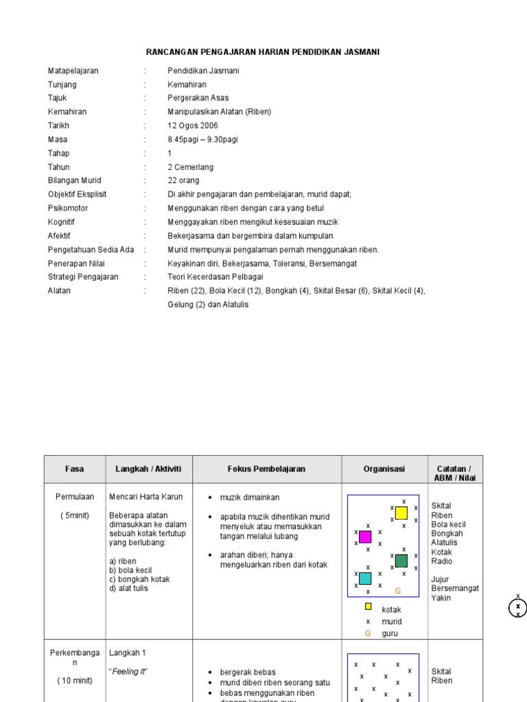 1.6kemahiran Manipulasi Alatan Pundi Kacang | PDF