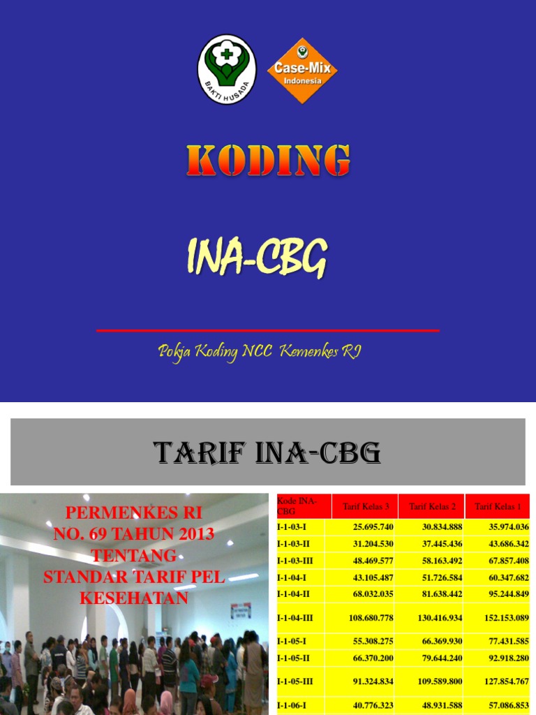 Tarif INA-CBG Kemenkes RI 2013 | PDF
