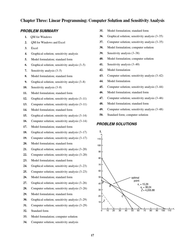 Kxu Chap03 Solution | PDF | Sensitivity Analysis | Operations Research