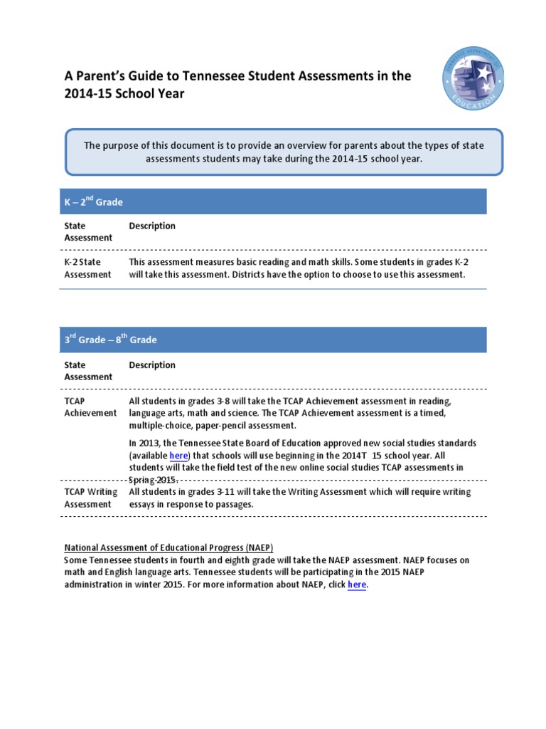 2014-15 Parents Guide To Assessment | PDF | Educational Assessment ...