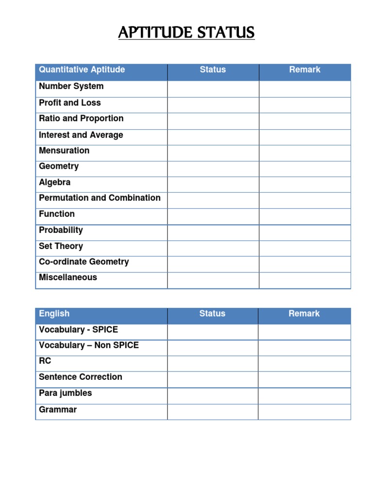 Quantitative Aptitude Checklist | PDF