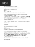 Competitive Swim Time Standards | PDF