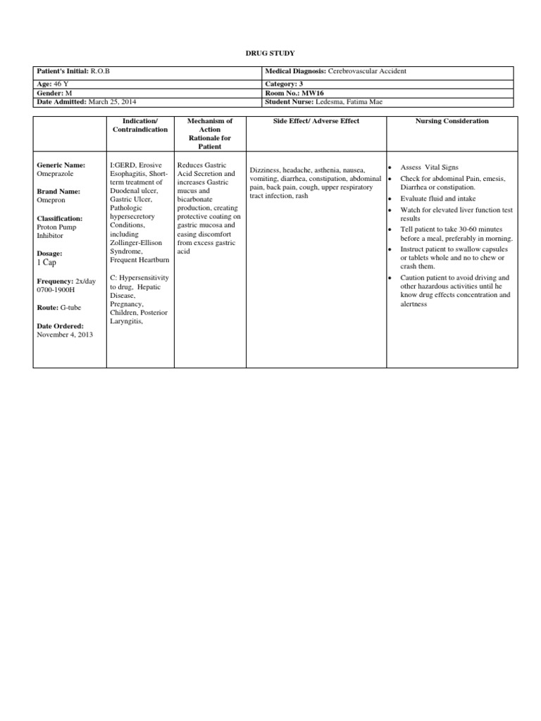 Omeprazole Drug Study | PDF