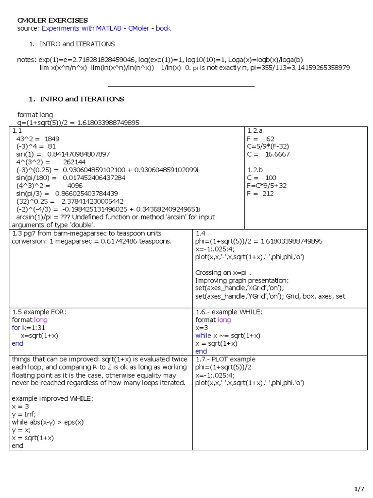 Solutions To C Moler MATLAB Experiments Chapter 1 | PDF | Sampling (Signal Processing) | Pi