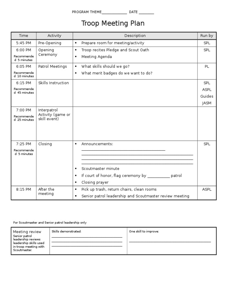 Troop Meeting Plan | PDF