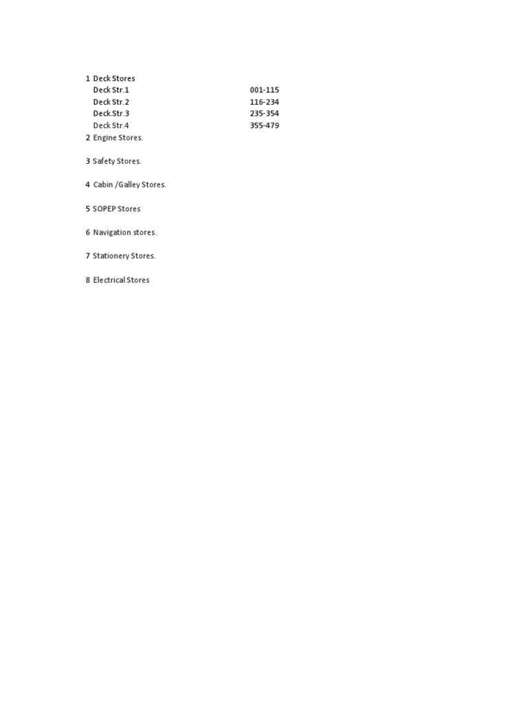 IMPA Codes for Deck and Engine Stores | PDF | Home & Garden | Science ...
