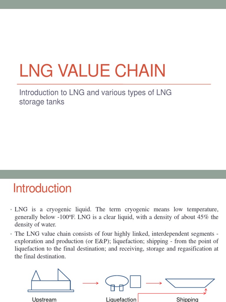 LNG Value Chain | PDF | Liquefied Natural Gas | Cryogenics