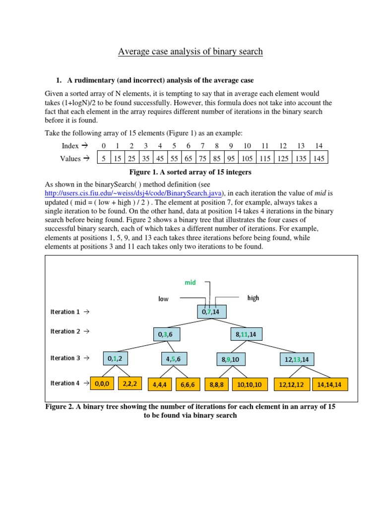 Average Case Analysis of Binary Search | PDF | Array Data Structure | Algorithms