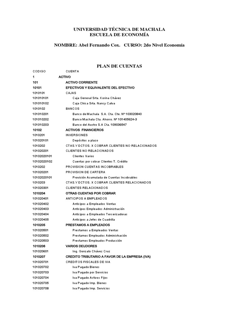 PLAN DE CUENTAS Niif | PDF | Visa Inc. | Bancos