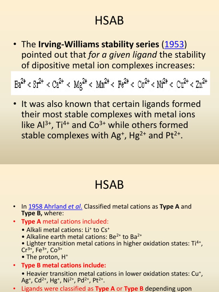 HSAB | Coordination Complex | Ion