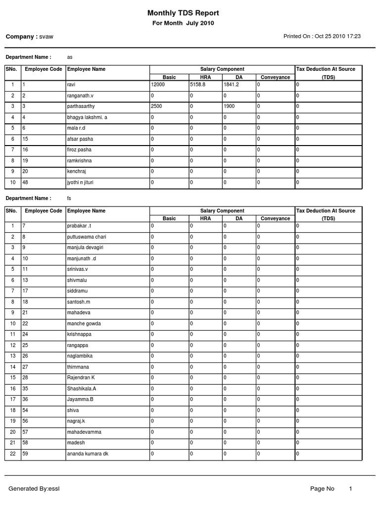 July 2010 TDS Employee Report | PDF