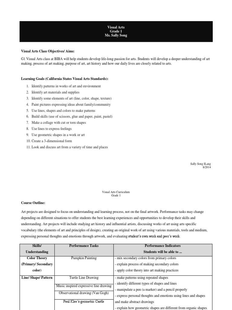 Grade 1 Visual Arts Curriculum | PDF | Paintings | Drawing