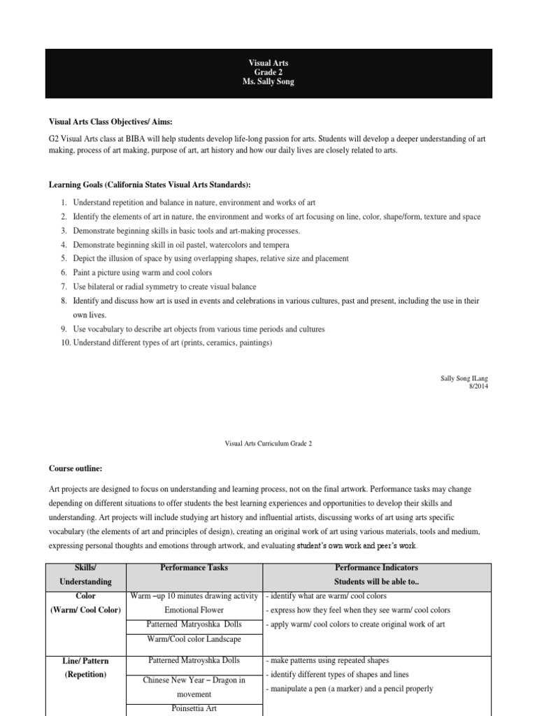 Grade 2 Visual Arts Curriculum Teaching Portfolio | PDF | Paintings ...