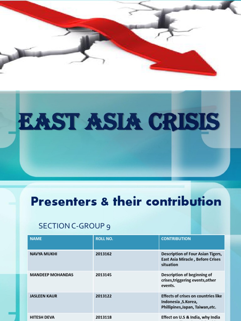 East Asia Crisis | PDF | Four Asian Tigers | 1997 Asian Financial Crisis