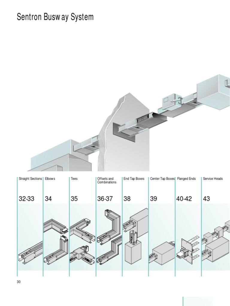 Sentron Busway System | PDF | Fuse (Electrical) | Screw