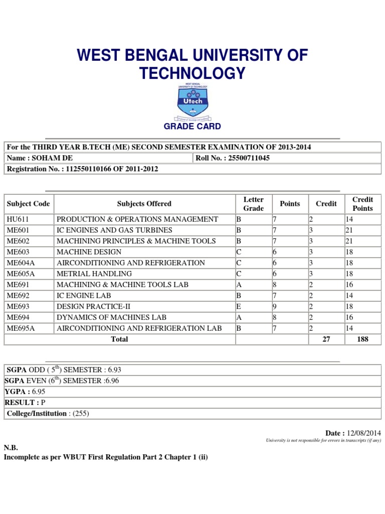 West Bengal University of Technology | PDF