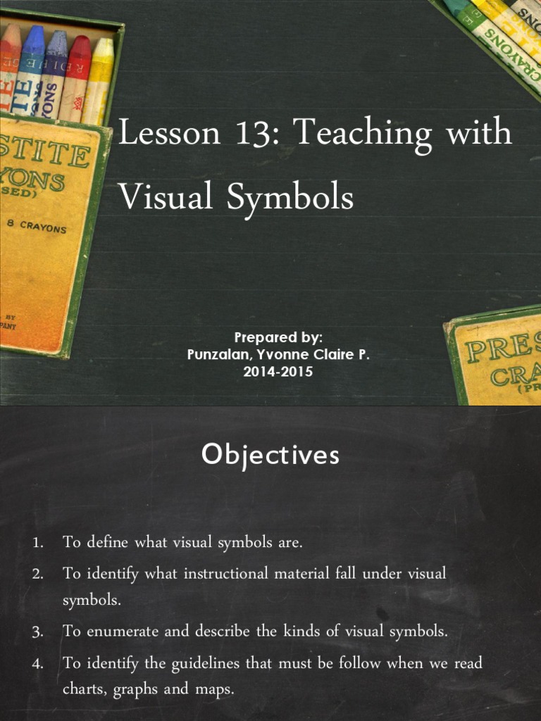 Visual Symbols in Teaching | PDF | Latitude | Map